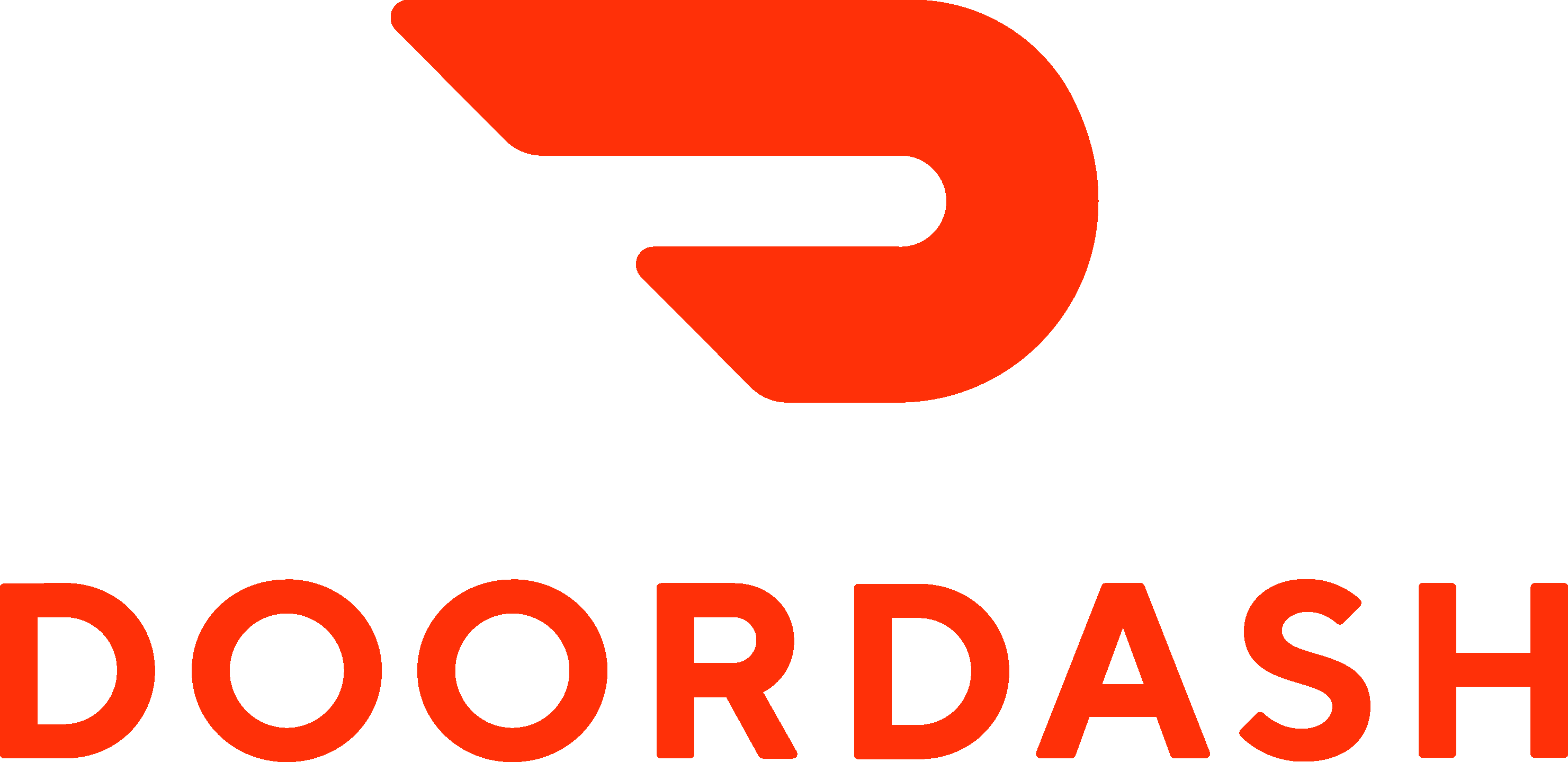 Sectors DoorDash Inc DASH Sectors DoorDash Inc DASH